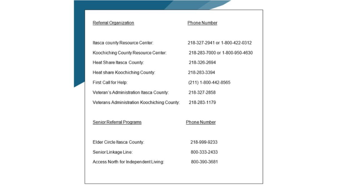 Energy Assistance Program – KOOTASCA